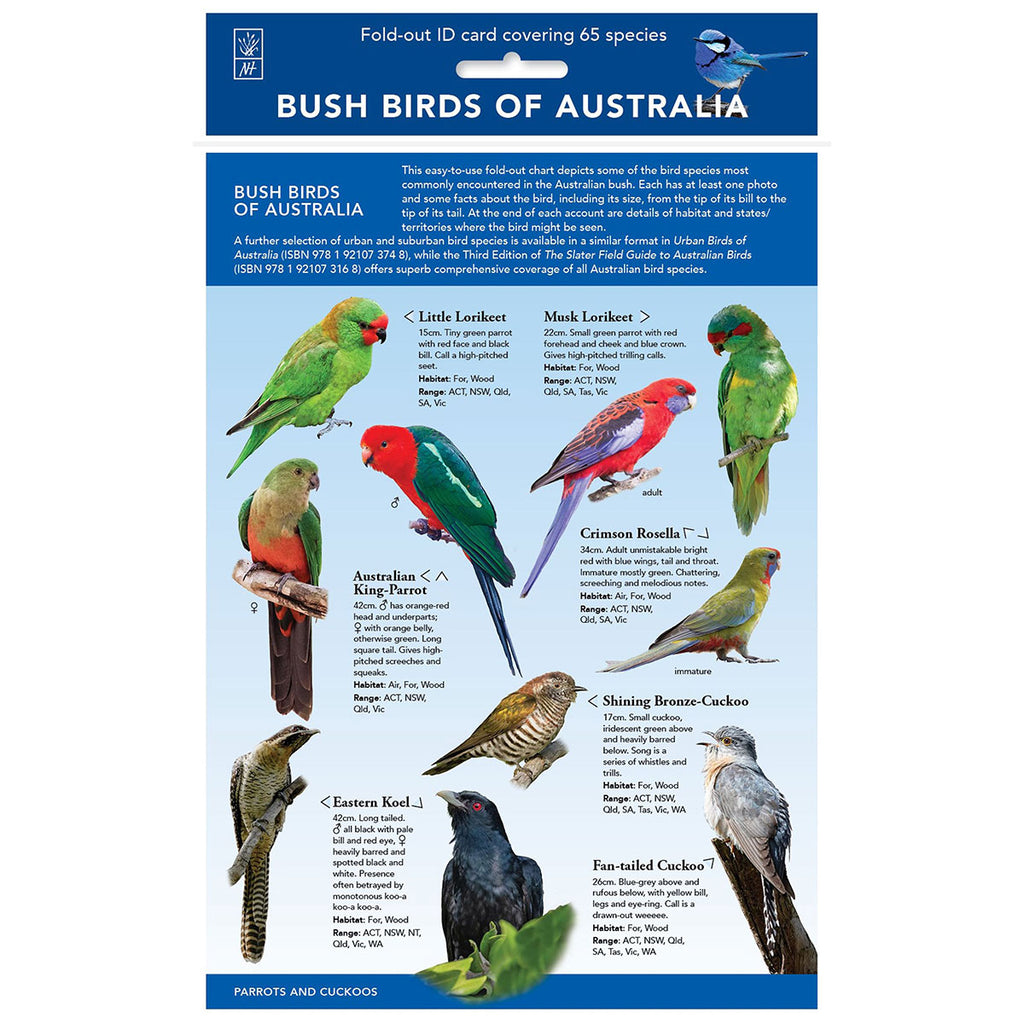 Bush Birds of Australia Fold Out Sheet – National Museum Australia