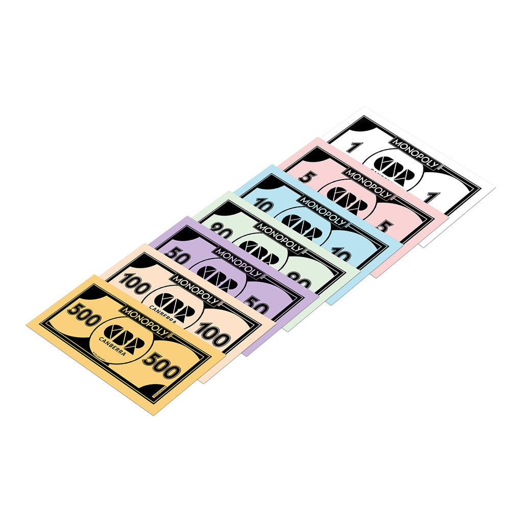 Canberra Monopoly – National Museum Australia