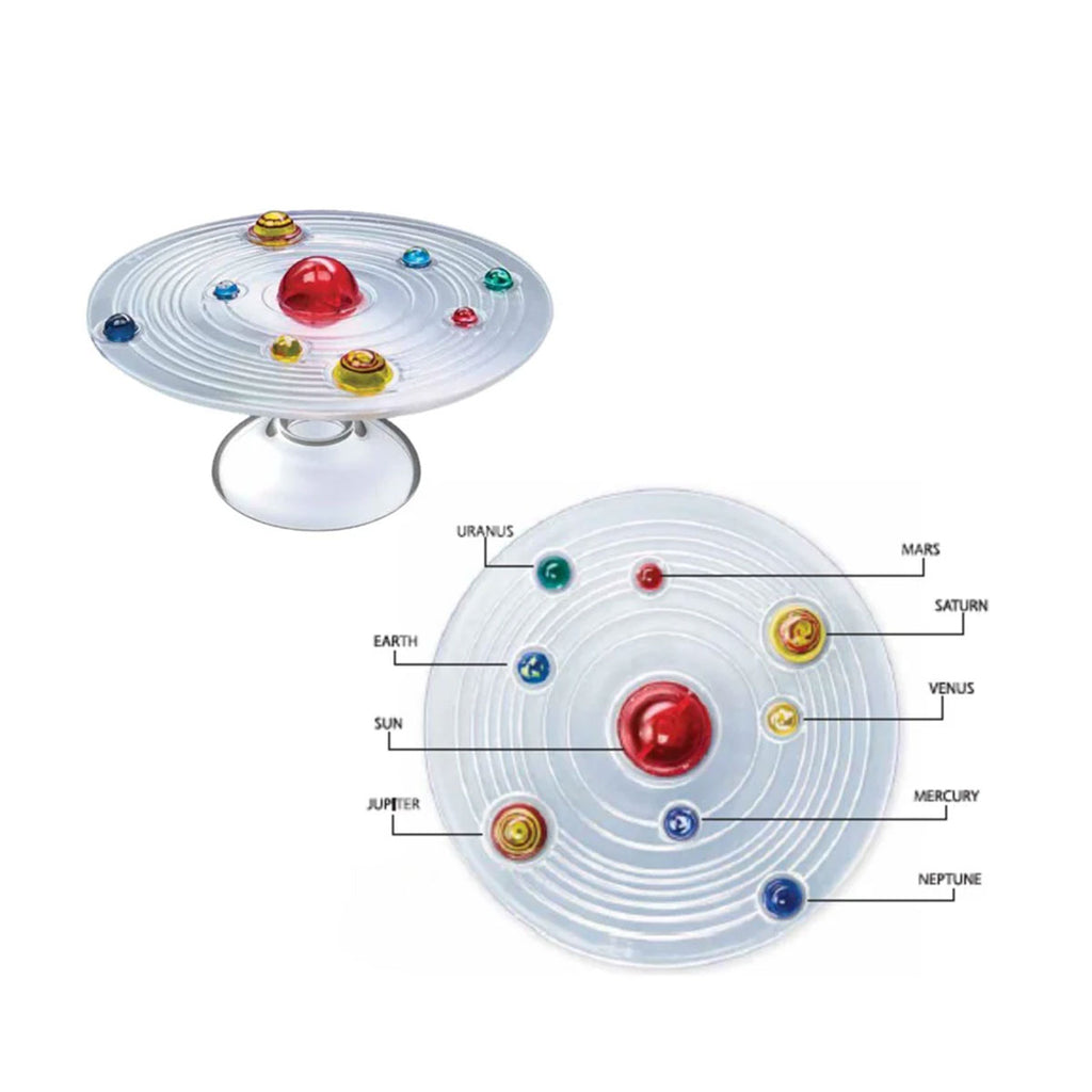 Pocket Solar System - Johnco Productions – National Museum Australia